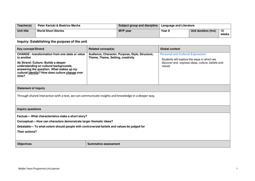 Unit planner | Teaching Resources