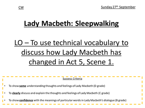 Sleepwalking: Macbeth Act 5, Scene 1 | Teaching Resources