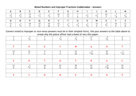 Mixed Numbers and Improper Fractions Codebreaker | Teaching Resources