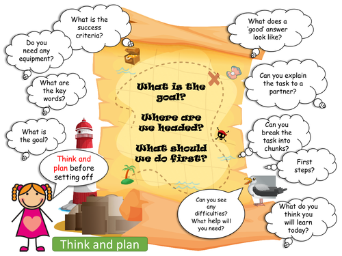 Metacognition thinking stems and questions | Teaching Resources