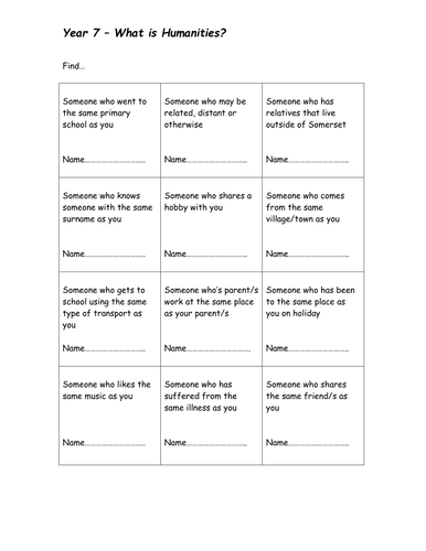 An introduction to Humanities | Teaching Resources