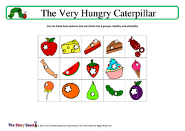 The Very Hungry Caterpillar - Complete Resource Pack! | Teaching Resources