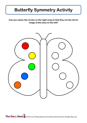 The Very Hungry Caterpillar - Complete Resource Pack! | Teaching Resources