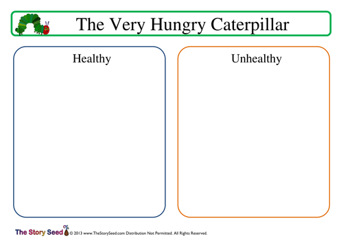 The Very Hungry Caterpillar - Complete Resource Pack! | Teaching Resources