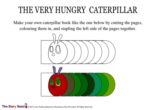 The Very Hungry Caterpillar - Complete Resource Pack! | Teaching Resources