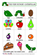 The Very Hungry Caterpillar - Complete Resource Pack! | Teaching Resources