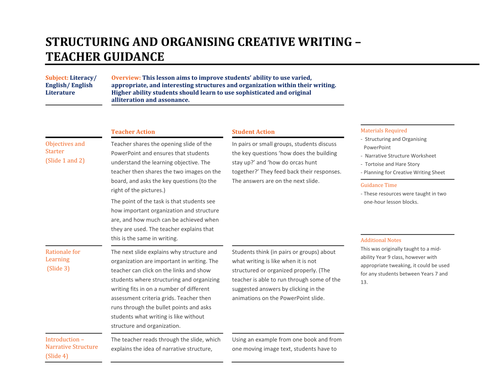 Structuring and Organising Creative Writing | Teaching Resources