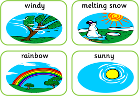 Y1 Science topic - Seasons - Spring topic powerpoint, display and ...