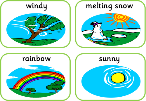 Y1 Science topic - Seasons - Spring topic powerpoint, display and ...