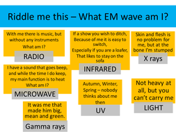 GCSE Physics P1 - Electromagnetic Spectrum | Teaching Resources