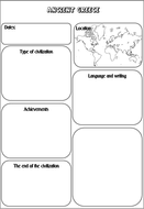 The Ancient Greeks / Greece pack: Powerpoints, activities, worksheets ...