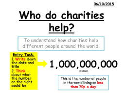 Charity Scheme of Work for KS3 | Teaching Resources