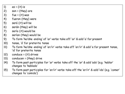 Passive in Spanish (Year 12/13) | Teaching Resources