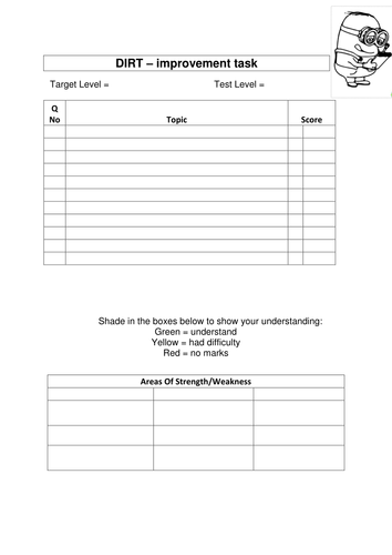 Year 8 and 9 KS3 assessments and RAG improvement tasks | Teaching Resources