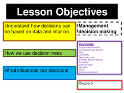 Understanding management decision making | Teaching Resources