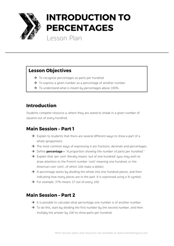 Introduction to Percentages - Complete Lesson | Teaching Resources