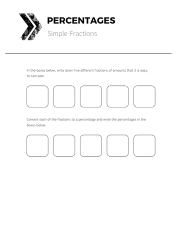 Finding Simple Percentages - Complete Lesson | Teaching Resources