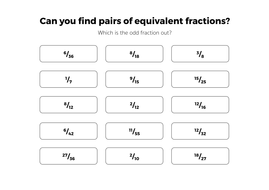 Fractions (Higher Tier) - Complete Unit of Work | Teaching Resources