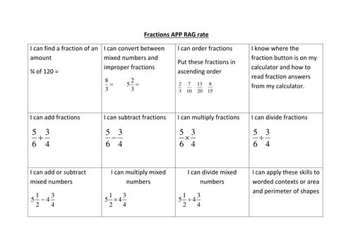 Filling the gap - Fractions RAG rate colour in grid | Teaching Resources