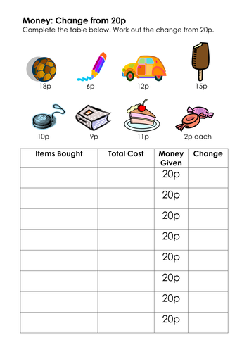 Finding Change (From £1, differentiated up to £5/£10.) | Teaching Resources