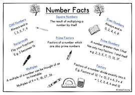 Number Facts | Teaching Resources