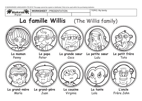 FRENCH - 2N/3RD GRADES - AT SCHOOL: My family/ Describing my family ...