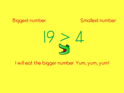 Maths More or Less than (Greater than, Less than). | Teaching Resources