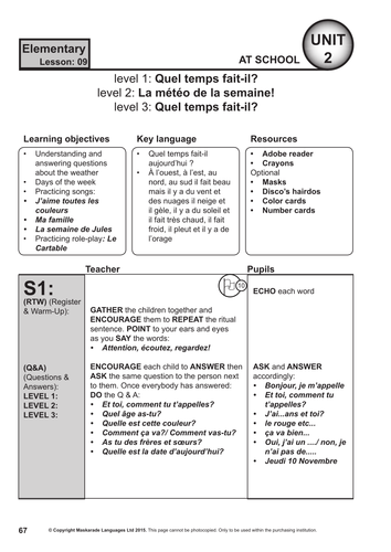 FRENCH - 4TH/5TH GRADES - AT SCHOOL: The weather forecast for the week ...