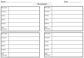 KS2 Geography: Weather and climate zones around the world topic ...