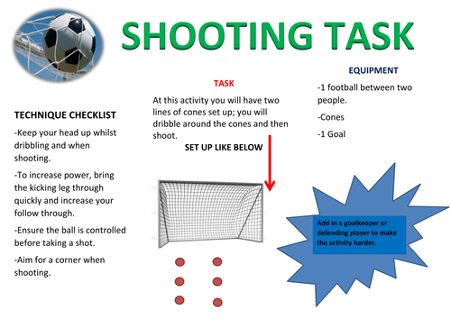 Football Shooting Assessment | Teaching Resources