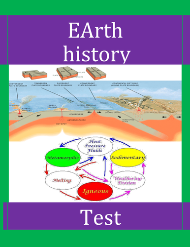 Earth Science Test | Teaching Resources
