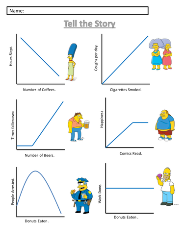 How Science Works: Variables and Graphs | Teaching Resources