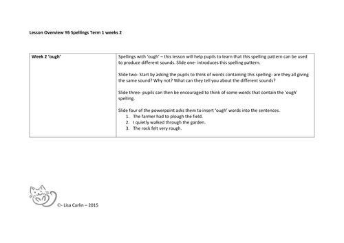 Year 5 and 6 SPAG - Spellings: words containing the letter-string 'ough ...