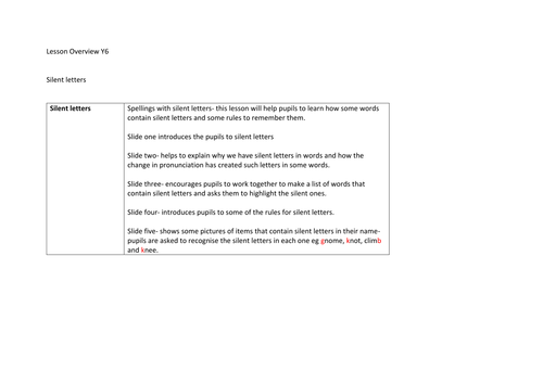 Year 5 and 6 SPAG - spelling: silent letters | Teaching Resources
