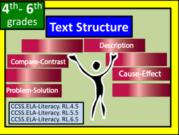 Text Structures: Compare/Contrast, Description, Cause/Effect, and Problem/ Solution | Teaching ...
