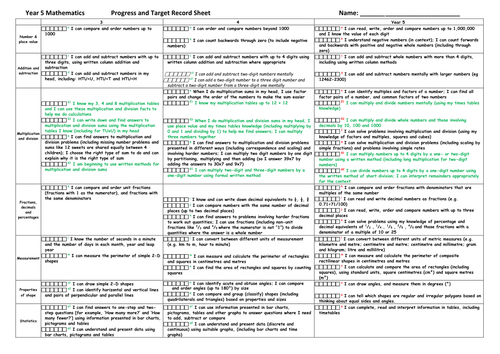 Mathematics Assesment for Learning: pupil Self-Assessment/Progress and ...