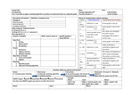 D1 Mathematics Lesson Mats | Teaching Resources
