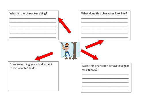 Little Red Riding Hood Resource Pack | Teaching Resources