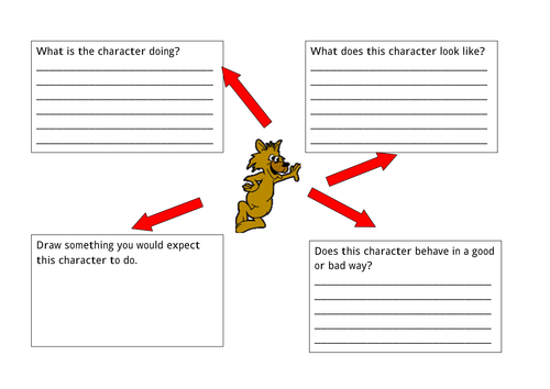 Little Red Riding Hood Resource Pack | Teaching Resources