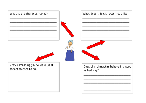 Little Red Riding Hood Resource Pack | Teaching Resources