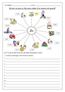 FRENCH - Household Chores - Le Ménage - Worksheets | Teaching Resources