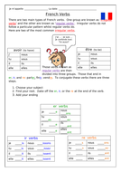 An introduction to FRENCH verbs - Worksheets | Teaching Resources