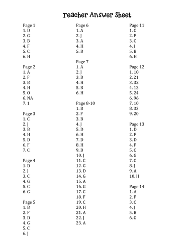 GED/ABE Worksheet Bundle | Teaching Resources