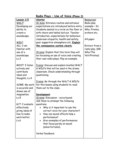 Key Stage 3 Drama: Radio Plays SOW | Teaching Resources