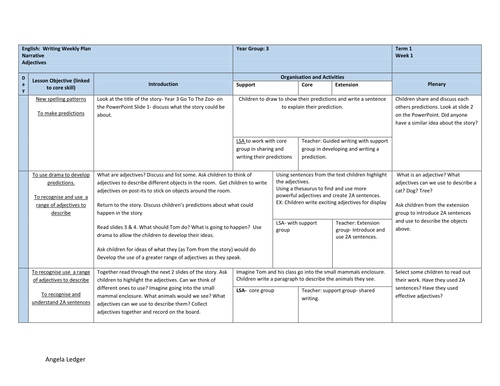 Sentence structure lesson- Full Story: 16 slide story, resources and ...