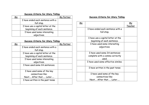 Sentence structure lesson- Full Story: 16 slide story, resources and ...