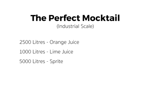 Ratio & Proportion - Complete Unit of Work | Teaching Resources