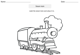 Transport topic - George Stephenson and the history of trains ...