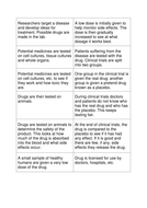 GCSE AQA Drug Testing | Teaching Resources
