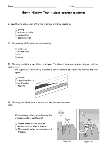 Earth History Bundle | Teaching Resources